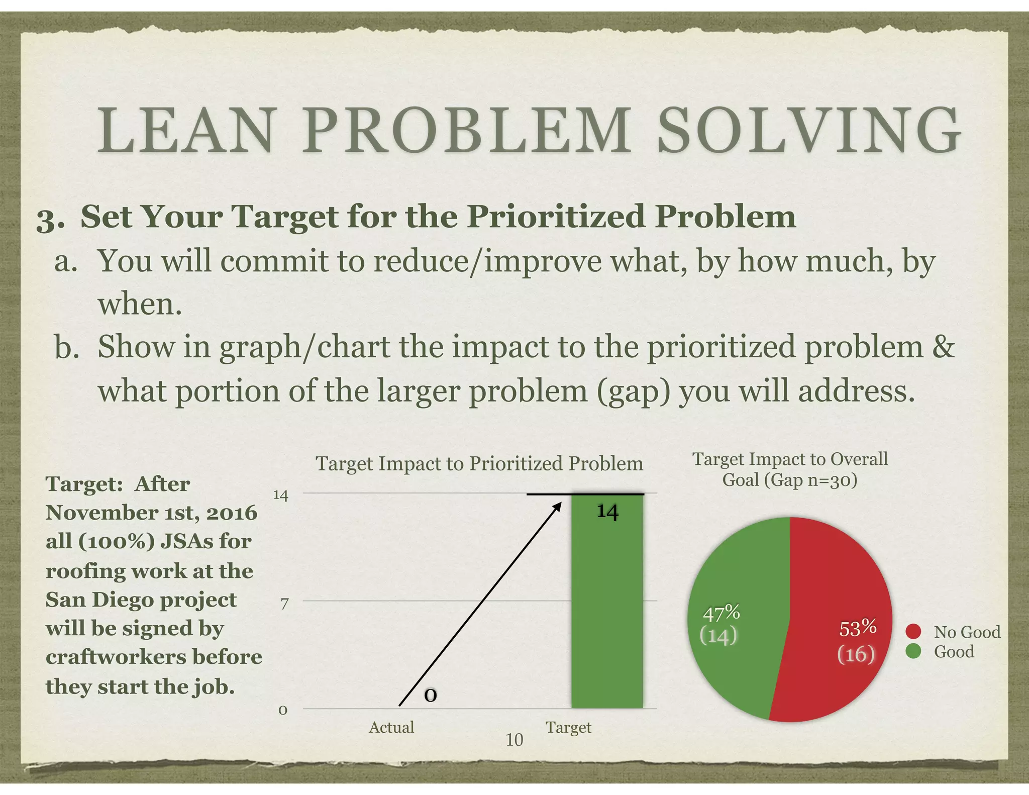 Lean Principles Everyone Should Use (Final) | PDF