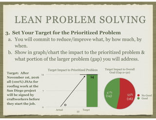Lean Principles Everyone Should Use (Final) | PDF