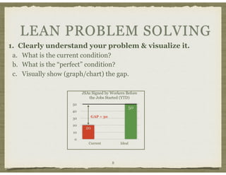 Lean Principles Everyone Should Use (Final) | PDF