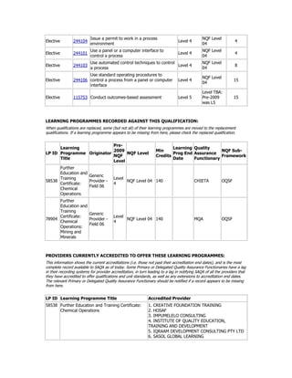 NQF 4 - South African Qualifications Association | PDF | Educational ...