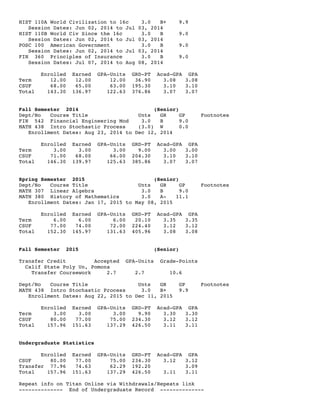 Unofficial Transcript CSUF 2015 | PDF