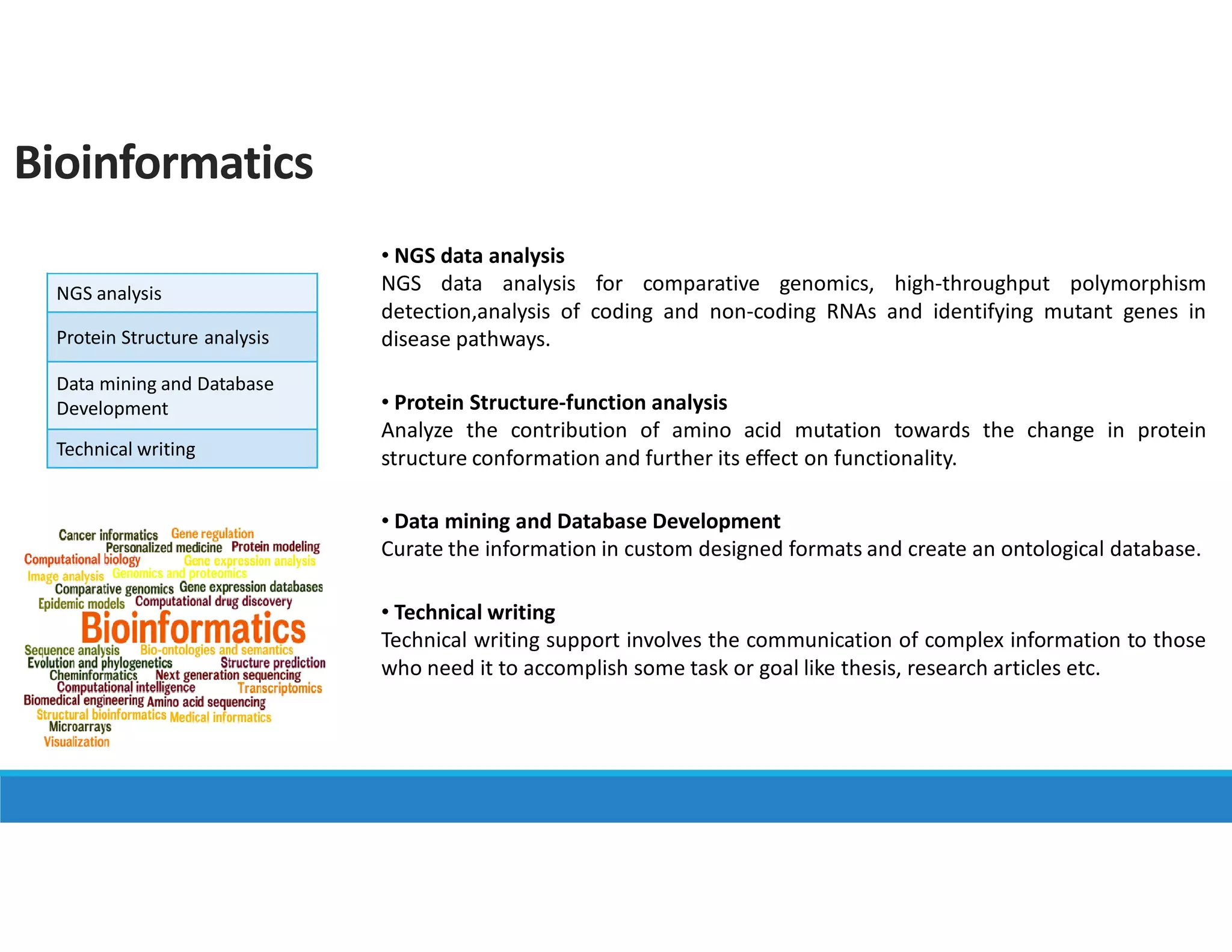 Prashantha_Docking | PPT