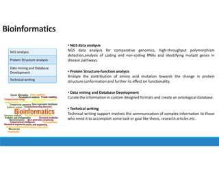 Prashantha_Docking | PPT