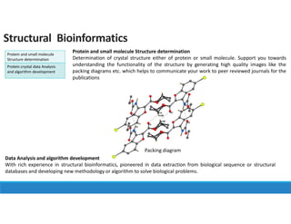 Prashantha_Docking | PPT