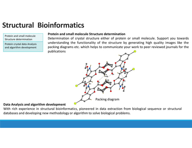 Prashantha_Docking | PPT