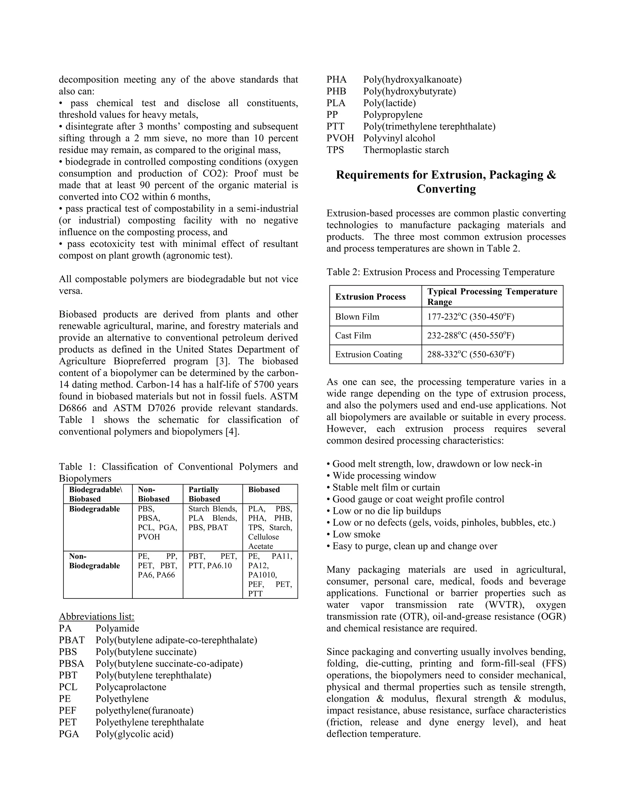 Biopolymers for Paperboard Extrusion Coating and Converting - SPE ...