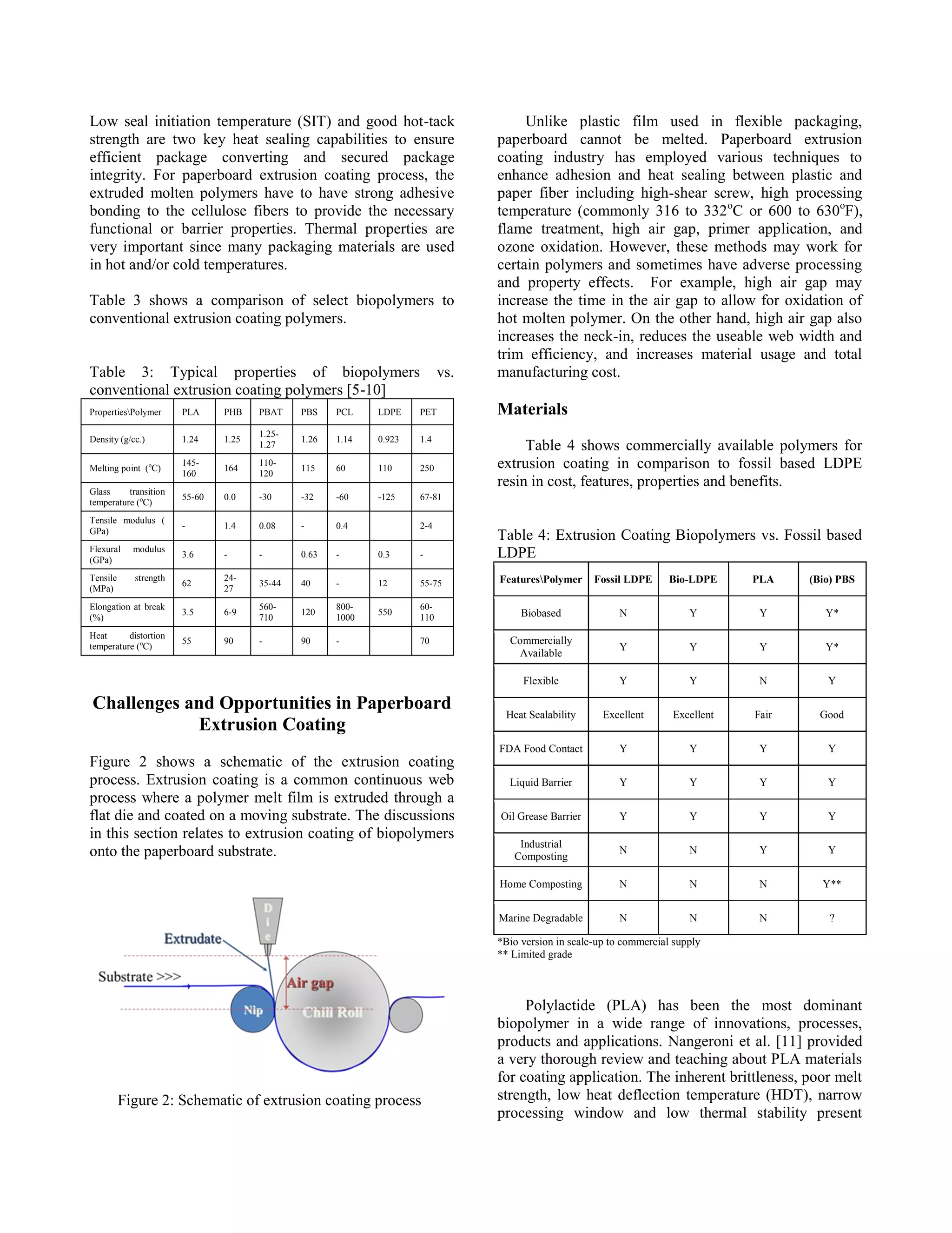 Biopolymers for Paperboard Extrusion Coating and Converting - SPE ...