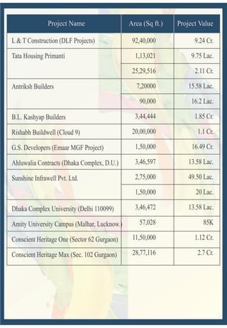 Online Prospectus PDF | PDF