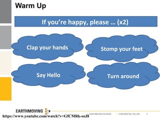 Example of English Club Materials | PPT