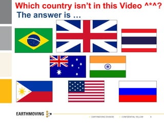 Example of English Club Materials | PPT