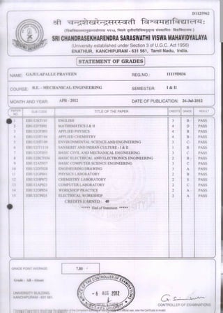 B Tech Mark Sheets | PDF