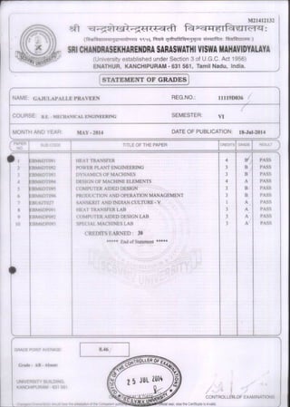 B Tech Mark Sheets | PDF