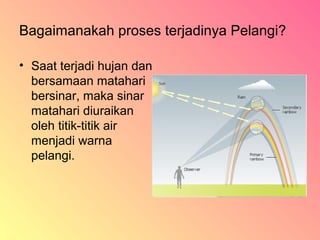 bagaimana pelangi terbentuk | PPT