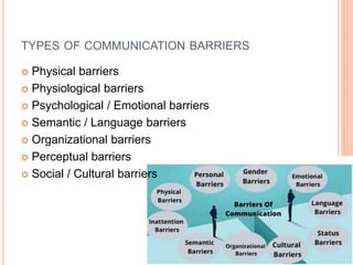 8 Barriers.pptx