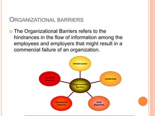 8 Barriers.pptx