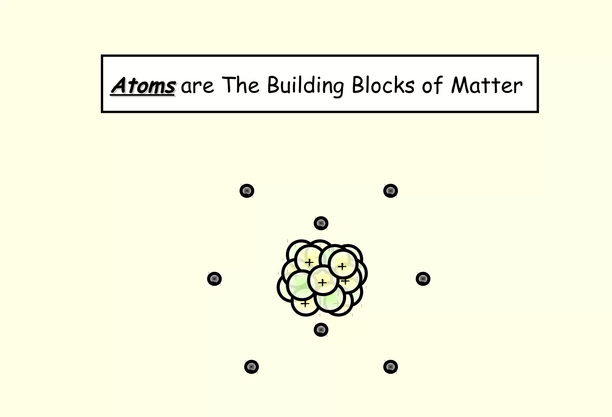Basics of Matter | PPT