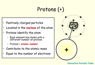 Basics of Matter | PPT