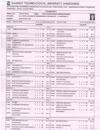 Transcript - Raghav.PDF