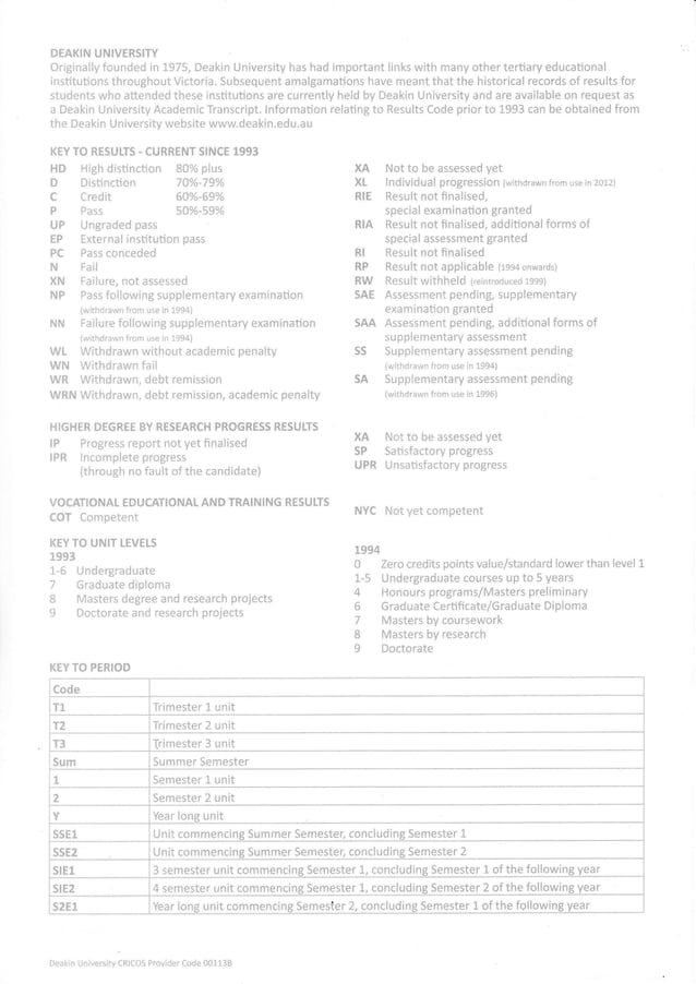 Transcript Deakin_David Villegas Alzategrades | PDF