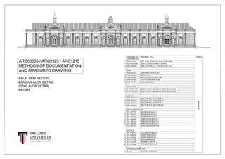 Balai Seni Negeri Drawings | PDF