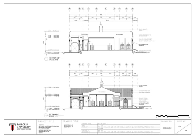 Balai Seni Negeri Drawings | PDF