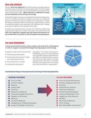 Synergetics-IIF-Strategic-Sourcing | PDF
