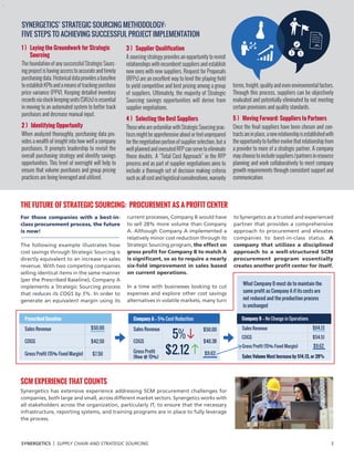 Synergetics-IIF-Strategic-Sourcing | PDF