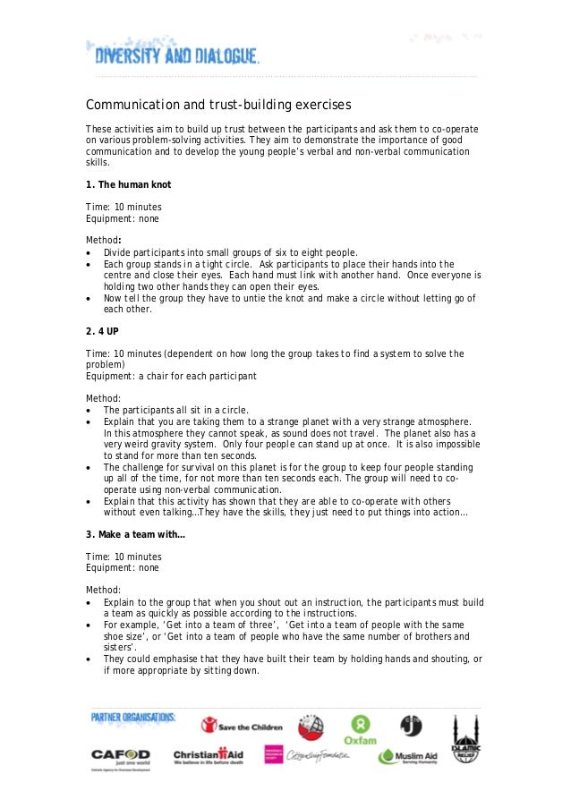 Communication activities 0 Activity Communication activities 0 Activity