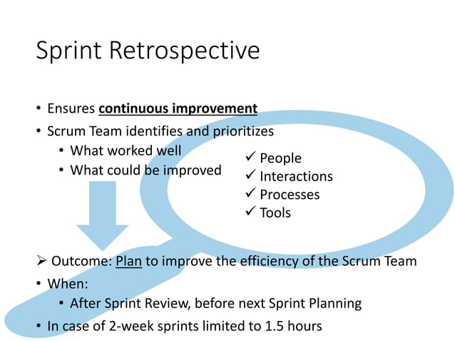 Effective Scrum | PPT