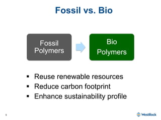 Biopolymers for Extrusion Coating Presentation - SPE FlexPackCon 2016 | PDF