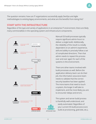 Devops_and_Legacy_Ansible | PDF | Operating Systems | Computer Software and Applications