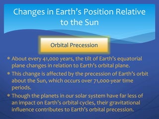 BasicsofClimateChangeGlobal Warming | PPT