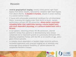 PCICS reverse staging | PPT