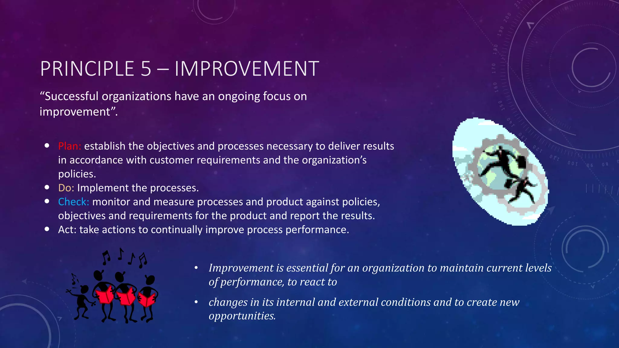 7 MANAGEMENT PRINCIPLES | PPTX