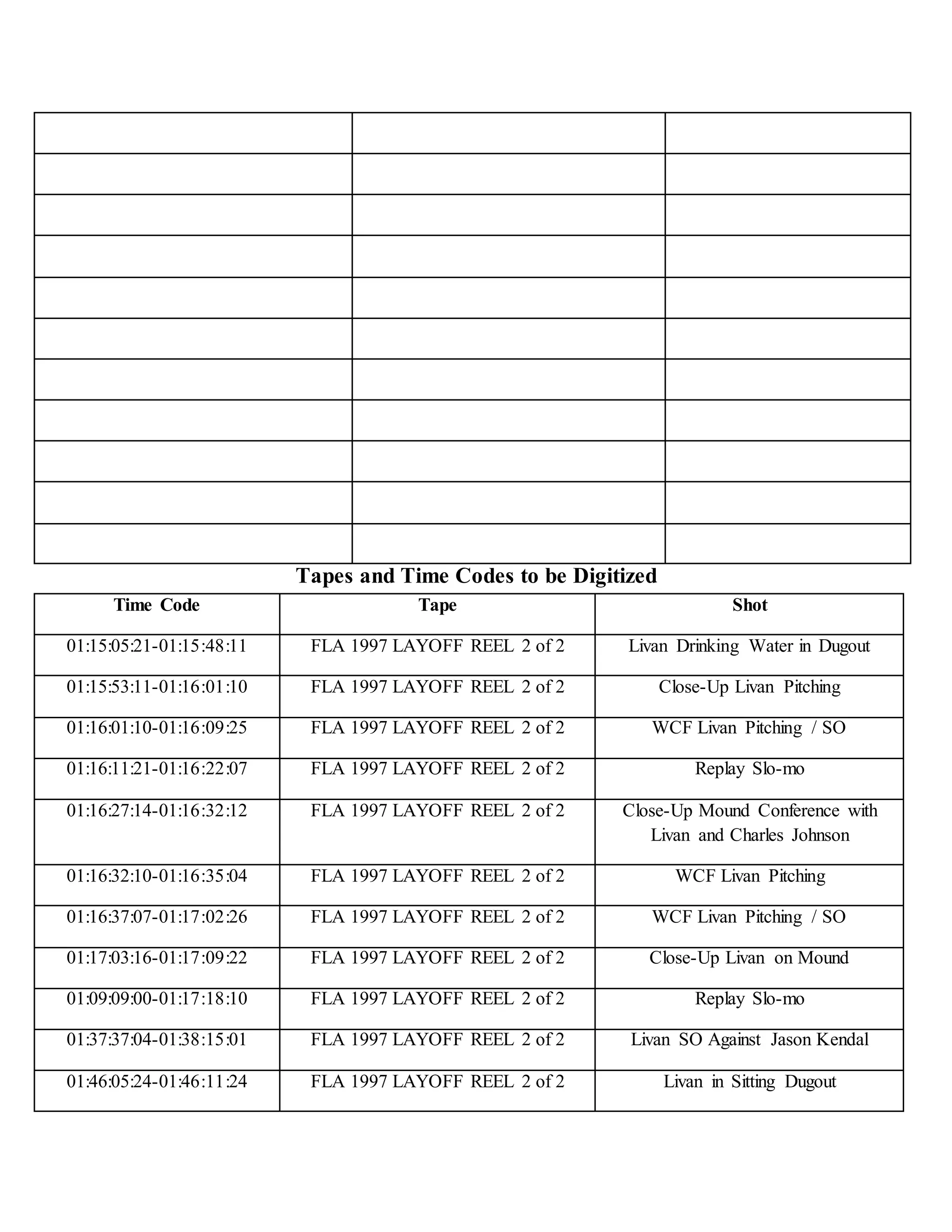 Brother’s in Exile Request | DOCX