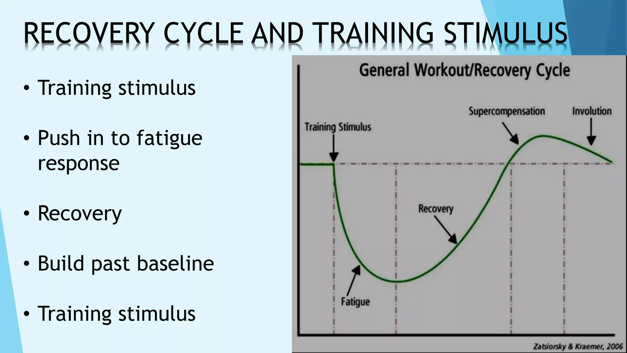 endurance presentation | PPTX