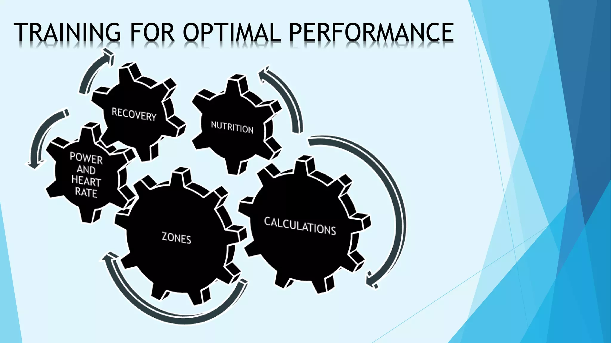 endurance presentation | PPTX
