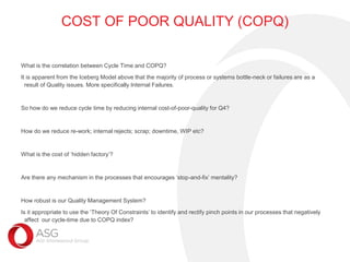 IMPROVE CYCLE TIME BY REDUCING COST OF QUALITY (COQ) INDEX | PPT