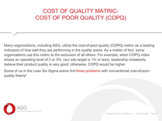 IMPROVE CYCLE TIME BY REDUCING COST OF QUALITY (COQ) INDEX | PPT