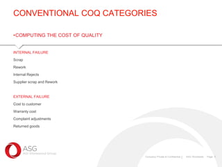 IMPROVE CYCLE TIME BY REDUCING COST OF QUALITY (COQ) INDEX | PPT