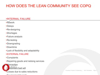 IMPROVE CYCLE TIME BY REDUCING COST OF QUALITY (COQ) INDEX | PPT
