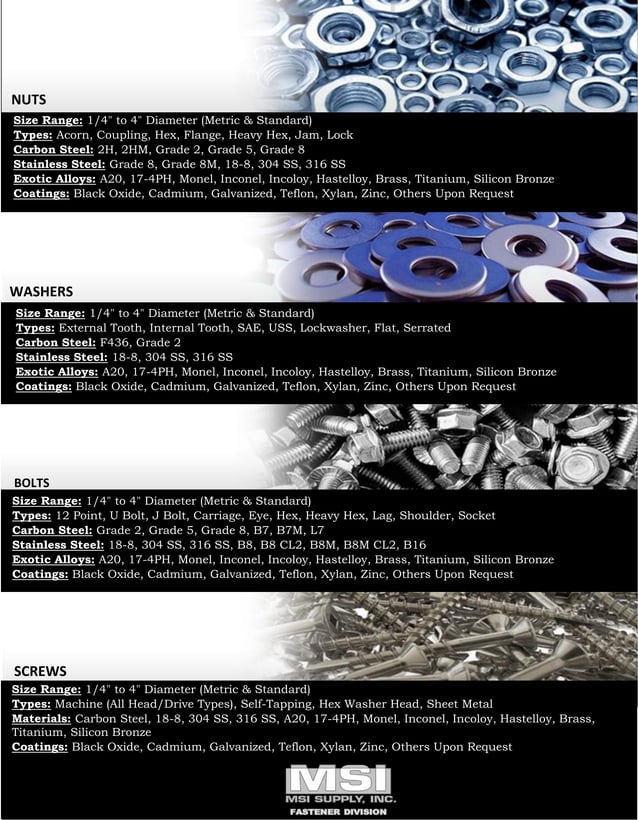 MSI Fasteners Brochure2 | PDF | Home Appliances | Home & Garden