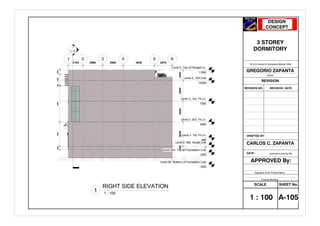 1214 A Carola - Sheet - A-105 - RIGHT SIDE ELEV. | PPT