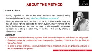 CONSTA Creation | PDF