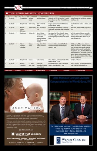MOLW020116_MLA 2016 | PDF