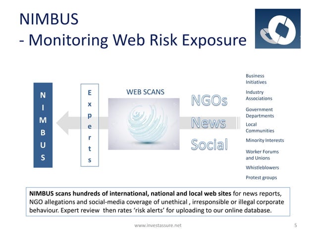 NIMBUS Overview | PDF