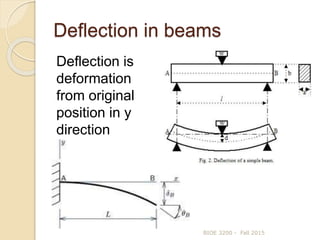 8 beam deflection | PPTX