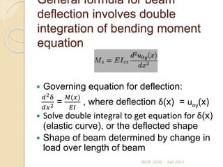 8 beam deflection | PPTX