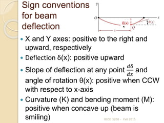 8 beam deflection | PPTX