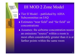 IAQ Modeling SOT | PPT